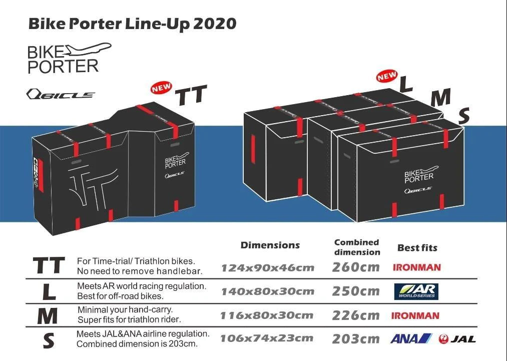 QBICLE BIKE PORTER 單車箱 ~白色/ QBICLE BIKE PORTER~WHITE – THE BICYCLE SHOP （H.K.)